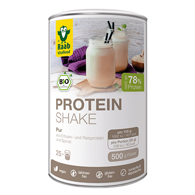 Proteinë Biologjike - Bio Ju